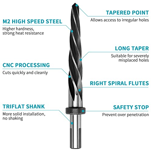 3/4" Drill Bridge/Construction Reamer with 1/2" Shank Chuck,HSS 3/4" Taper Bridge Reamer Bit Tool for Steel Metal Wood Alloy to Align Existing Hole and Enlarge Hole