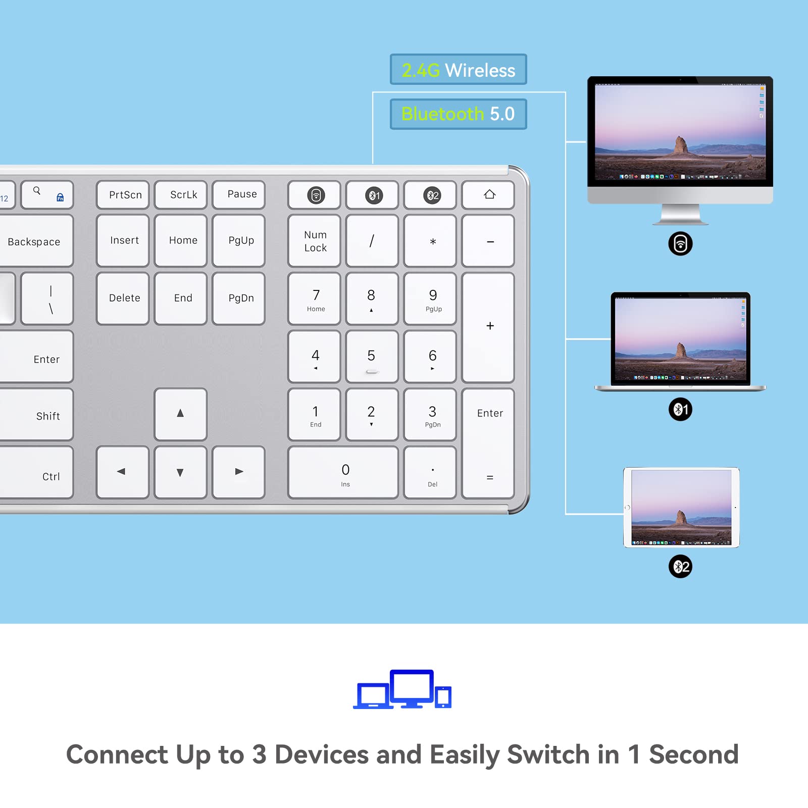 AUSDOM White Wireless Full Size Keyboard: Bluetooth Multi-Device USB Cordless Slim Quiet Keyboard with Numberpad, Rechargeable Noiseless Silent Universal Flat Keyboard for Mac iMac MacOS PC Computer