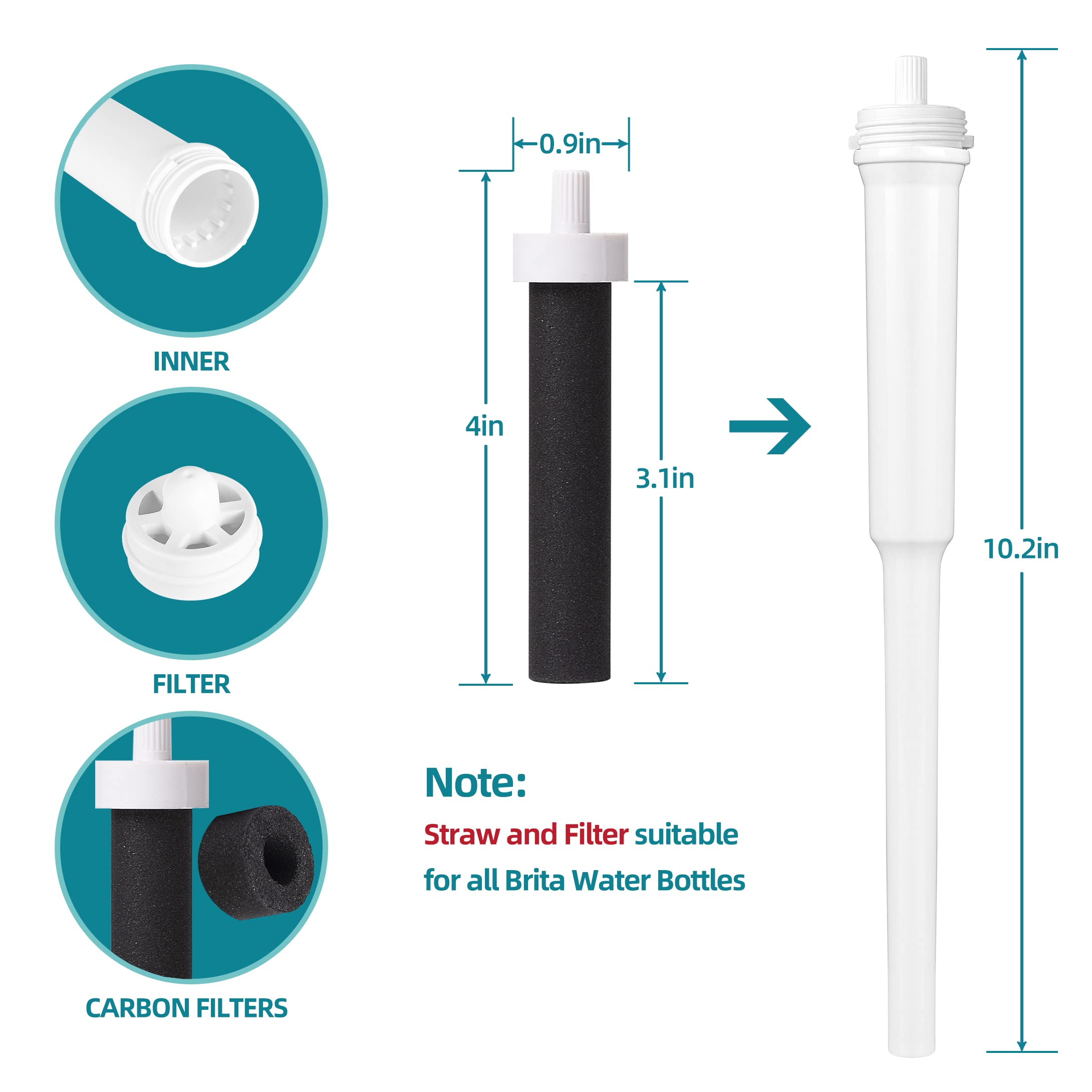 KQUIX Water Bottle Filter for Brita Water Bottle, Brita Water Filter Bottle Replacement Parts, Plastic Water Filter Straw with 4Pcs Water Bottle Filters.