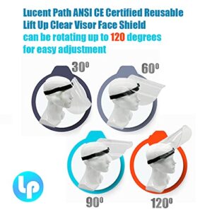 Lucent Path 2 Packs Flip Up Face Shield - Safety Clear Plastic Visor Anti Fog Reusable Adjustable Face Shields