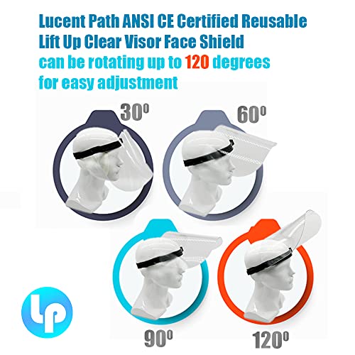 Lucent Path 2 Packs Flip Up Face Shield - Safety Clear Plastic Visor Anti Fog Reusable Adjustable Face Shields