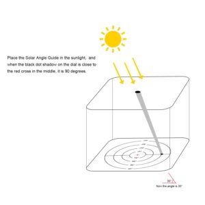 LUAATT Solar Angle Guide for Solar Panel,Upgraded Angle Guide with Magnetic Backplane,Essential Solar Panel Accessories