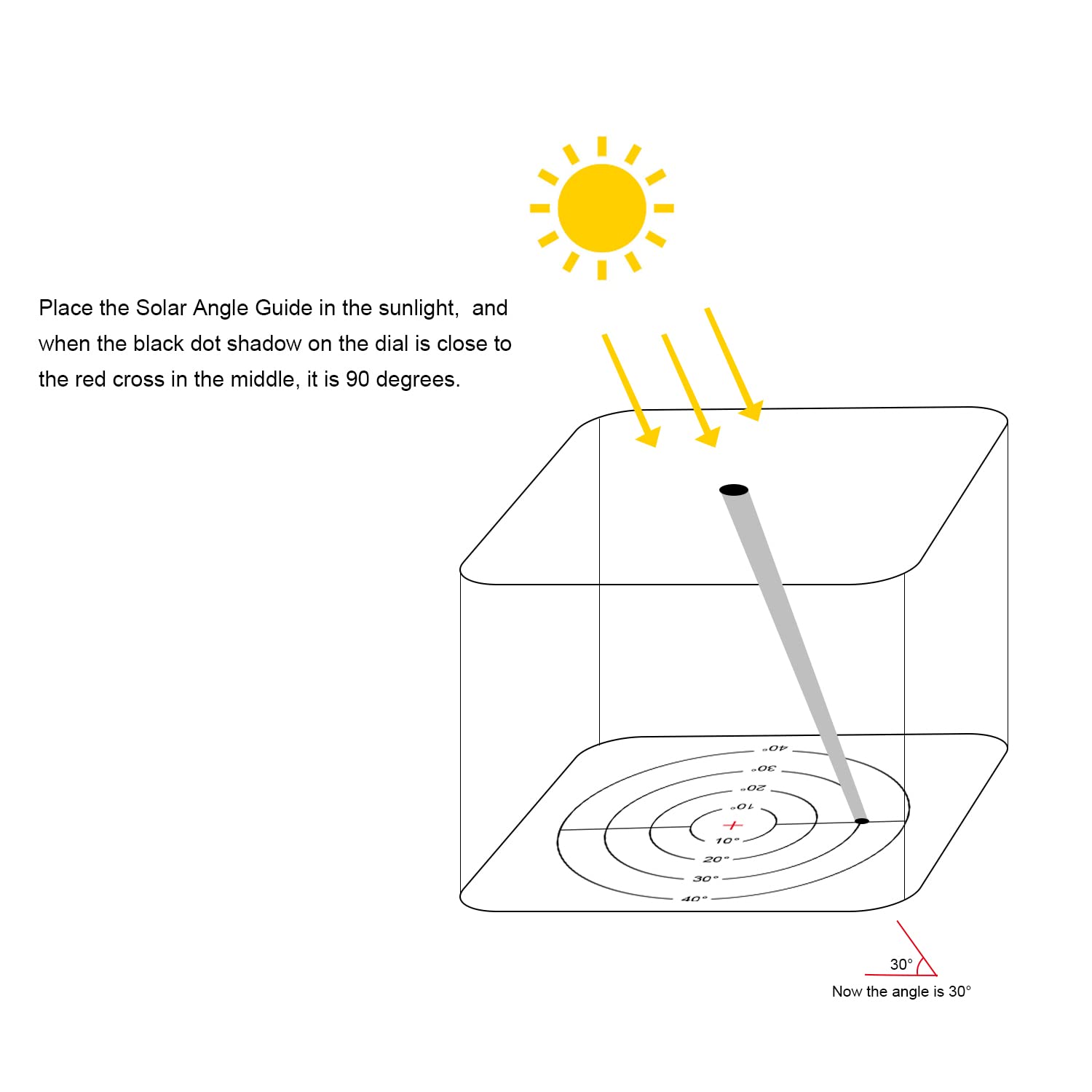 LUAATT Solar Angle Guide for Solar Panel,Upgraded Angle Guide with Magnetic Backplane,Essential Solar Panel Accessories