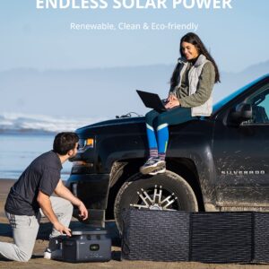 GROWATT Solar Generator, Portable Power Station 1512Wh with 200W Solar Panel, 4 x 110V/2000W AC Outlets (4000W Peak), Fast Solar Charging, Emergency Power Backup for Outdoor Camping, Home, RV