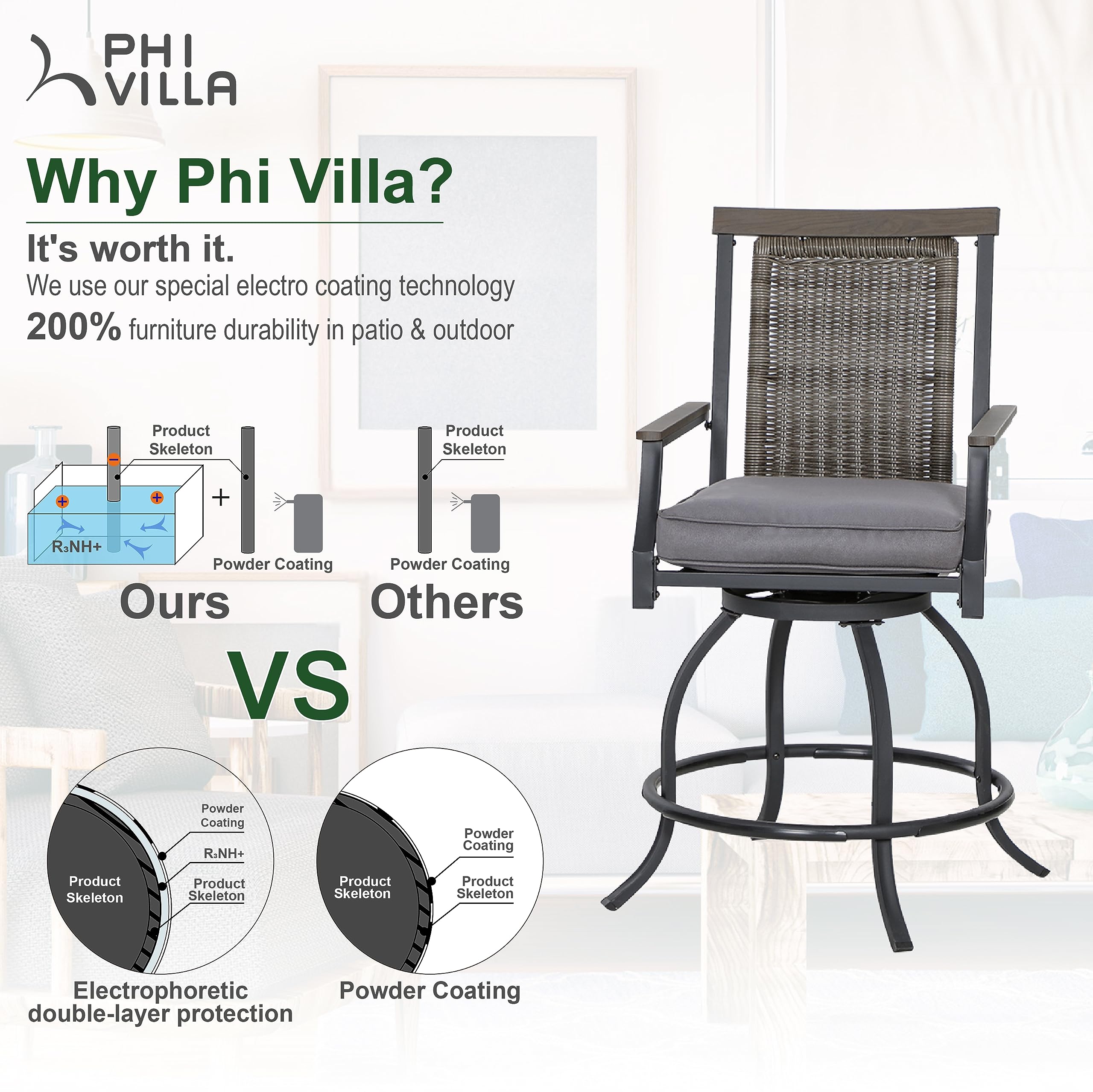 PHI VILLA 4 pcs Outdoor Bar Chairs (24" Seat Height) with Rattan Backrest, Counter Height Patio Chair with 3.5" Padded Grey Cushion,All Weather for Garden,Yard,Lawn