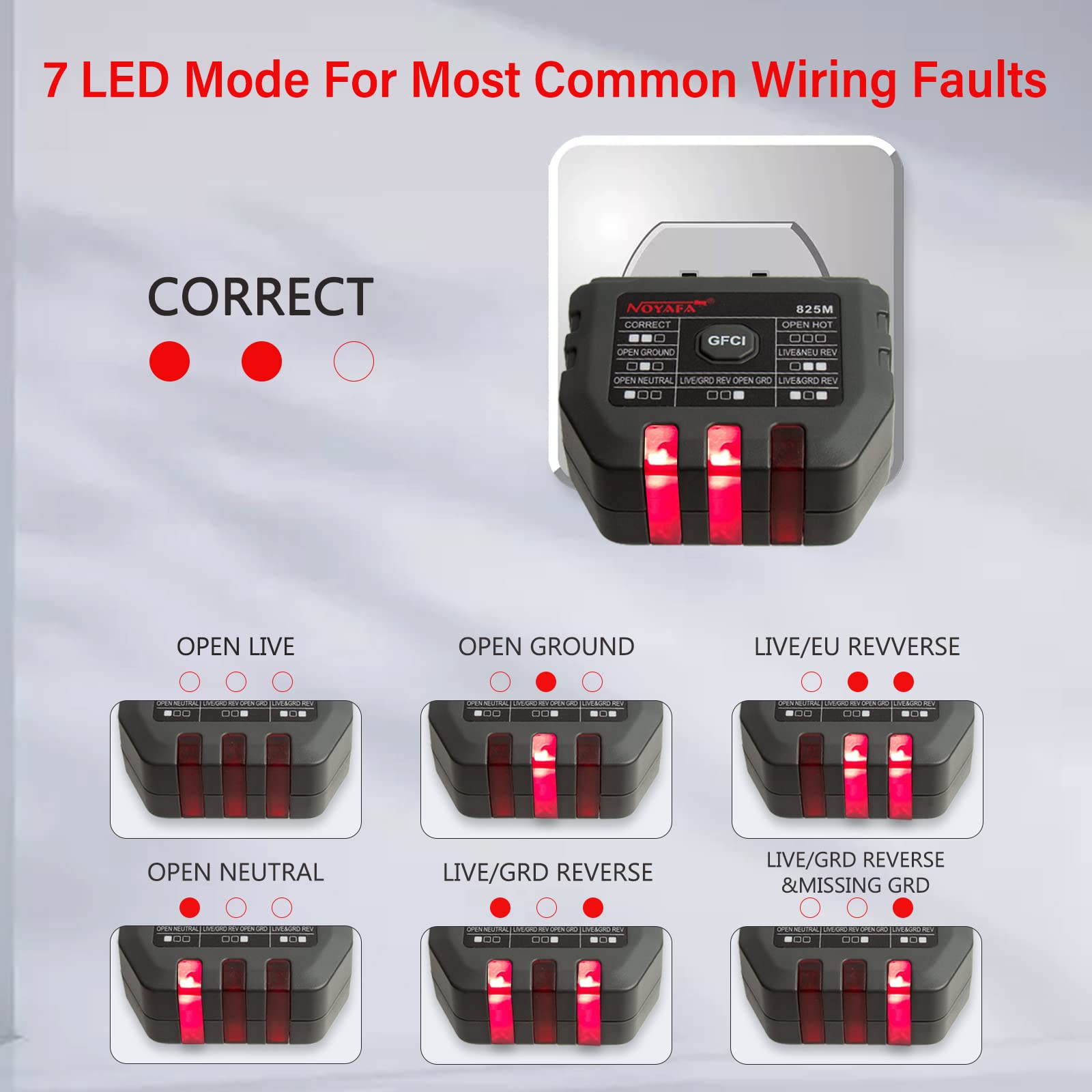 Outlet Tester, NOAYFA GFCI Receptacle Tester 90-125V with 7 Visual LED Display Tests Standard US Electrical Socket Tester for Plug Security Test, Outlet Ground Test