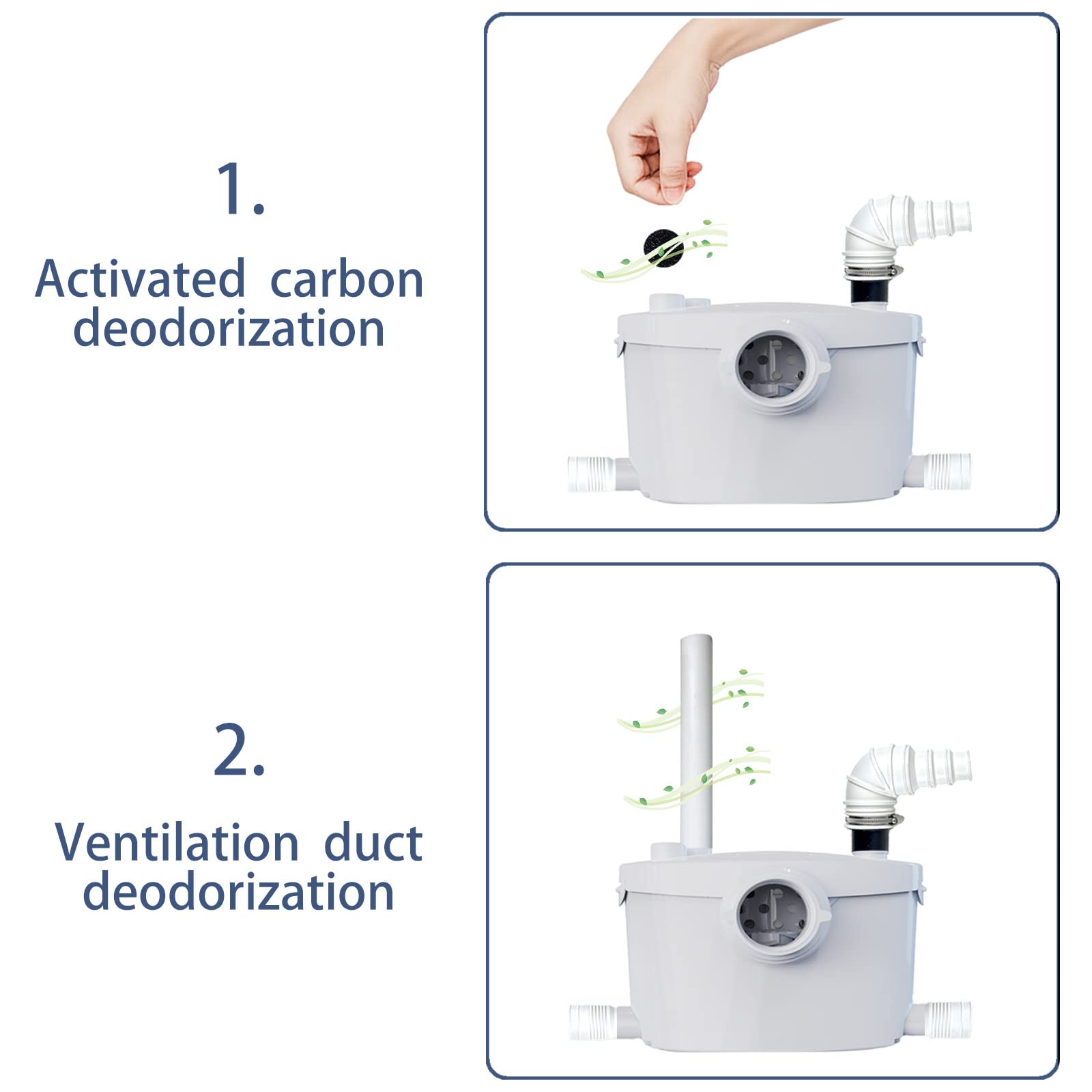 Simple Project 600 Watt Macerating Toilet With Pump, Upflush Toilet For Basement Toilet System, With 4 Water Inltes For Bathroom, Shower, Laundry (Two Piece Toilet)