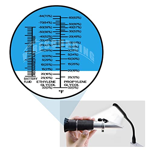 Antifreeze Refractometer in °F(Fahrenheit) Display,3-in-1 Handheld Antifreeze Coolant Tester for Checking Freezing Point,Concentration of Ethylene Glycol or Propylene Glycol,Battery Fluid Condition