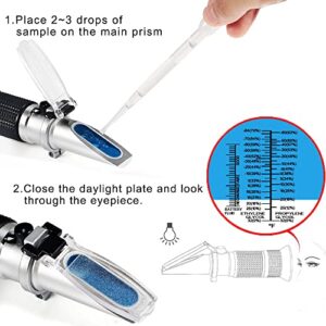 Antifreeze Refractometer in °F(Fahrenheit) Display,3-in-1 Handheld Antifreeze Coolant Tester for Checking Freezing Point,Concentration of Ethylene Glycol or Propylene Glycol,Battery Fluid Condition