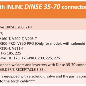 26F Series - 200 Amp - Air Cooled - Flexible Head TIG Torch - 25 feet 1-Piece SÜA®Flex Cable - INLINE Gas Dinse 35-70 Connector - (Welders with Gas Solenoid)