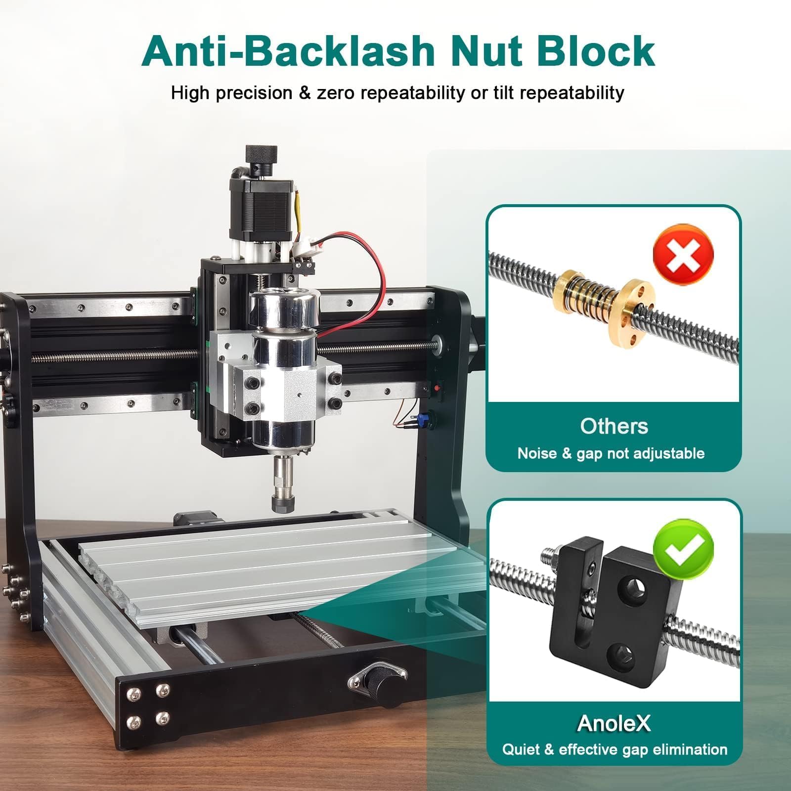 All-Metal CNC Router Machine 3020-Evo, AnoleX X&Z-axis Dual Steel Guide Rails CNC Router Kit with 300W Spindle, Limit Switches & Emergency-Stop for Metal Wood Acrylic MDF Carving Cutting