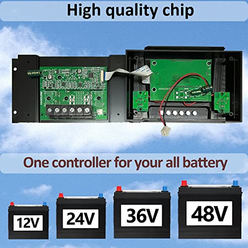 40amp Solar Charge Controller 12V 24V 36V 48V Auto,PWM Solar Controller 40A with Backlit Display, Temperature Sensor,4 USB Ports, Fit for Solar Panels Gel Sealed Flooded and Lithium Battery