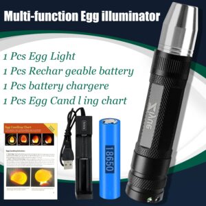 ziyue Egg Candlers, Upgraded 2024 LED Light Egg Candler Tester Lamp Egg Checker Incubator for All Eggs