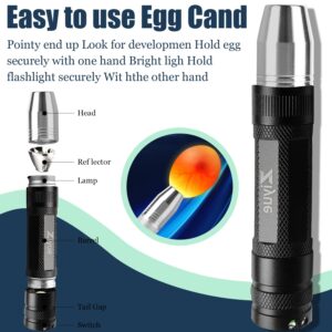 ziyue Egg Candlers, Upgraded 2024 LED Light Egg Candler Tester Lamp Egg Checker Incubator for All Eggs