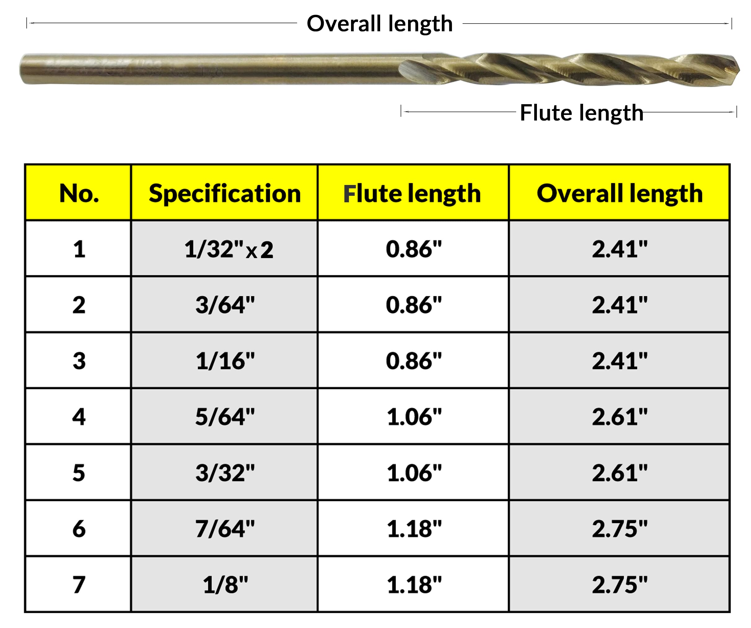 NordWolf 8-Piece M35 Cobalt Multi-Purpose Drill Bit Set, with 1/8" Straight Round Shank for Rotary Tools, SAE Sizes 1/32"(x2)-3/64"-1/16"-5/64"-3/32"-7/64"-1/8" in Storage Case