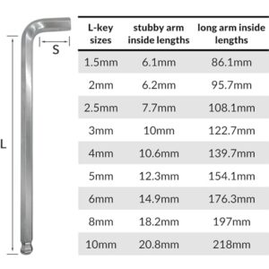 NordWolf 9-Piece Metric Ball End Stubby Allen Wrench Set, Long Arm S2 Steel Hex L-Keys, Sizes 1.5mm to 10mm