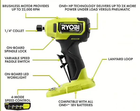 18V ONE+ HP COMPACT BRUSHLESS 1/4" RIGHT ANGLE DIE GRINDER