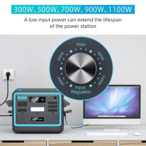 Portable Power Station, 2400W Solar Generator, 2048Wh LiFePO4 Battery, 1.8H Fast Charging, 110V AC Outlets, Adjustable Input Power, Outdoor Generators for Camping, Home Use, Emergency or RV Travel