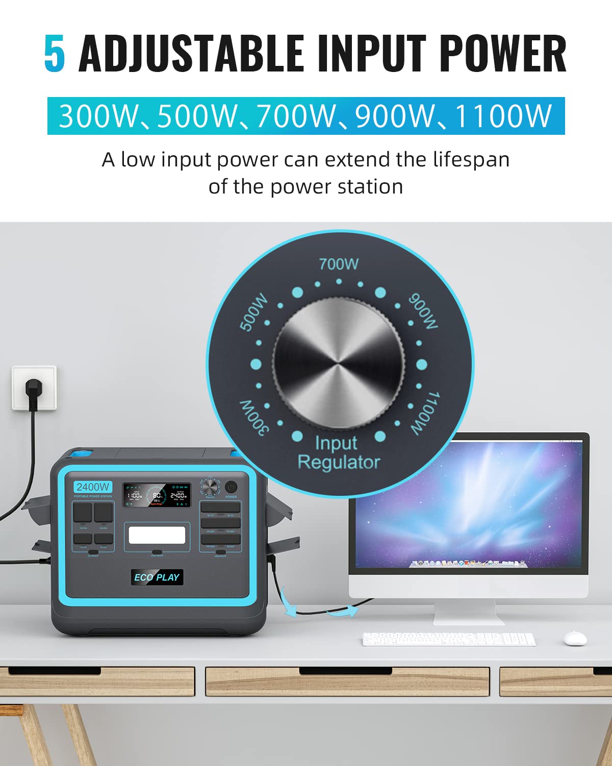 Portable Power Station, 2400W Solar Generator, 2048Wh LiFePO4 Battery, 1.8H Fast Charging, 110V AC Outlets, Adjustable Input Power, Outdoor Generators for Camping, Home Use, Emergency or RV Travel