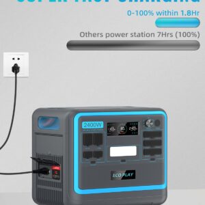 Portable Power Station, 2400W Solar Generator, 2048Wh LiFePO4 Battery, 1.8H Fast Charging, 110V AC Outlets, Adjustable Input Power, Outdoor Generators for Camping, Home Use, Emergency or RV Travel