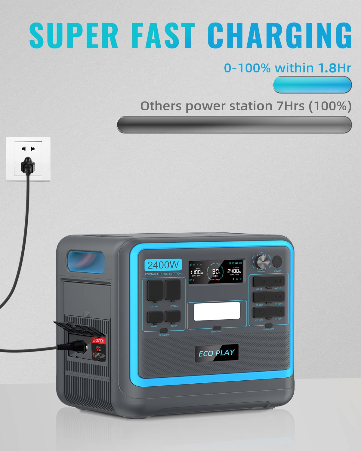 Portable Power Station, 2400W Solar Generator, 2048Wh LiFePO4 Battery, 1.8H Fast Charging, 110V AC Outlets, Adjustable Input Power, Outdoor Generators for Camping, Home Use, Emergency or RV Travel