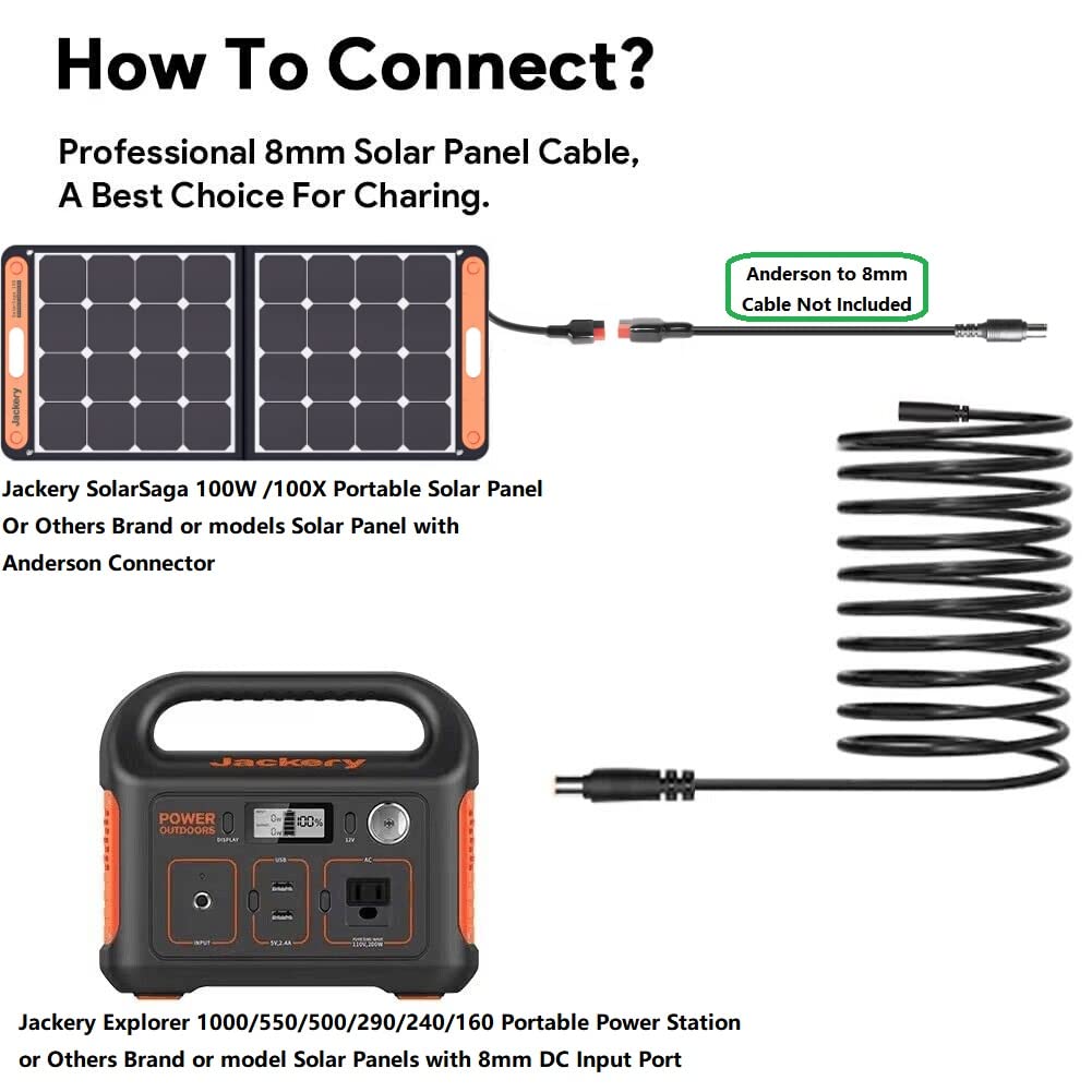 MJPOWER 30Ft Jackery Extension Cable 14AWG 8mm Solar Panel Extension Cable 8mm DC Power Plug fit Jackery SolarSaga 60W/100W Solar Panel to Jackery Portable Power Station Explorer 1000/500/300/240/160