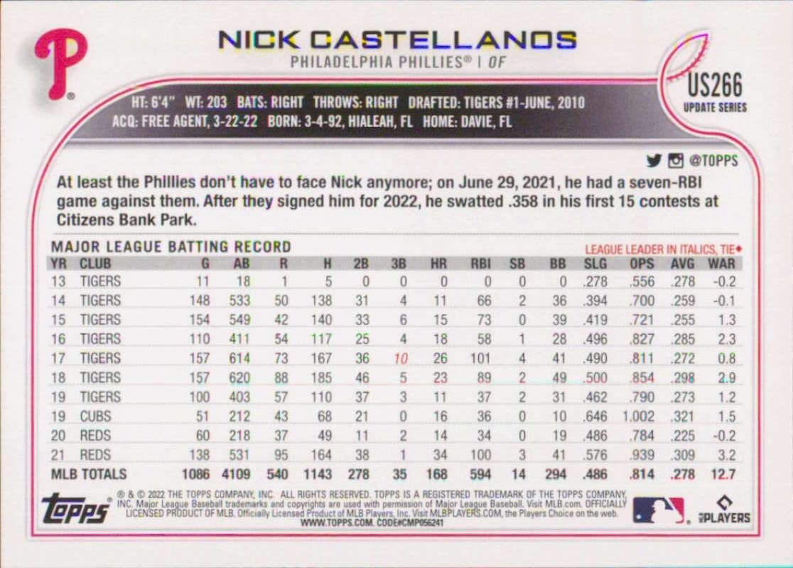 2022 Topps Update #US266 Nick Castellanos NM-MT Philadelphia Phillies Baseball