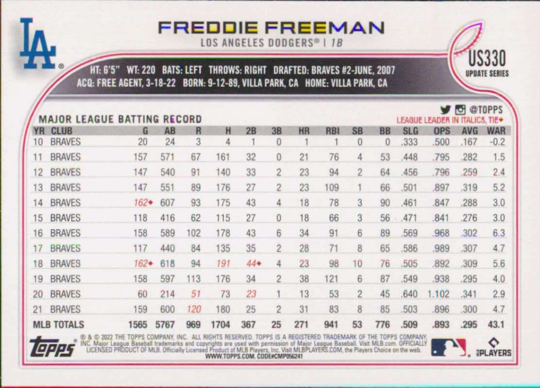 2022 Topps Update #US330 Freddie Freeman NM-MT Los Angeles Dodgers Baseball