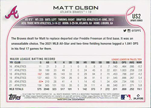 2022 Topps Update #US2 Matt Olson NM-MT Atlanta Braves Baseball