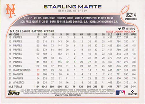 2022 Topps Update #US214 Starling Marte NM-MT New York Mets Baseball