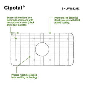 CIPOTAL 18.1 in. x 12.6 in. Centre Drain Sink Protector with Supersoft Silicone Feet in 304 Grade Stainless Steel