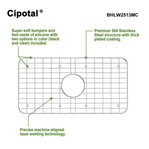 CIPOTAL 25 in. x 12.8 in. Centre Drain Sink Protector with Supersoft Silicone Feet in 304 Grade Stainless Steel