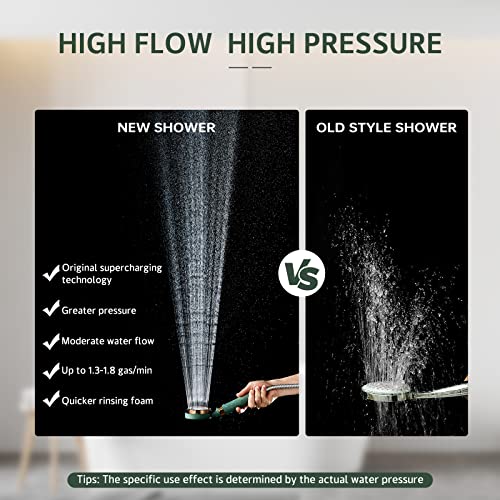 Aiberle Filter Shower Head with 5 Filters, High Pressure Handheld Shower Head Sprays, Double Layer Filtration System Shower Filter Head Sprayer with Non-Slip ABS Material, Spa Showerheads, No Hose