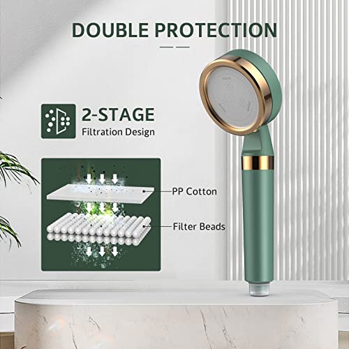 Aiberle Filter Shower Head with 5 Filters, High Pressure Handheld Shower Head Sprays, Double Layer Filtration System Shower Filter Head Sprayer with Non-Slip ABS Material, Spa Showerheads, No Hose