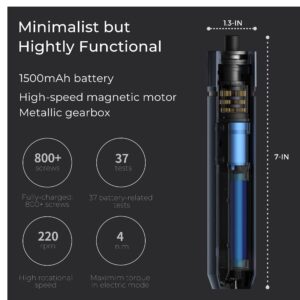 HOTO Electric Screwdriver Kit, 3.6V Cordless Screwdriver Set, Upgraded Capacity, Magnetic Case Lid, Mechanical Knob, 25 S2-steel Bits, 1500 mAh 800 Times, Manual & Electric, USB-C Charging, LED Light