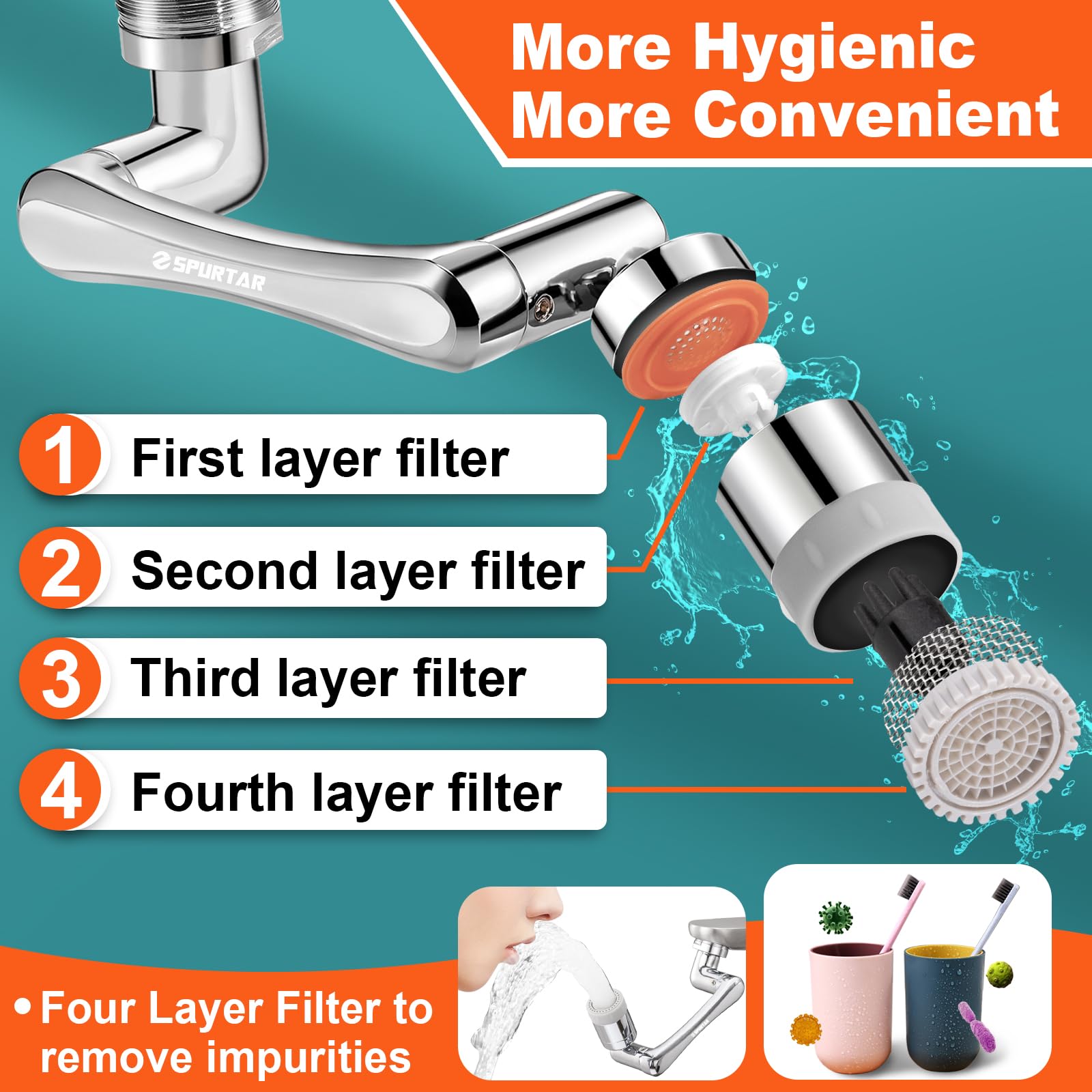 1440° Faucet Extender, Spurtar Multifunctional 1080° Rotatable Faucet Aerator + 360° Swivel Faucet Attachment, Arm Swivel Extension Faucet Aerator, Faucet Extender for Bathroom Sink Kitchen