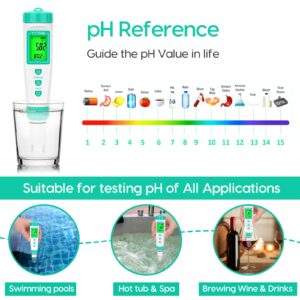 YINMIK pH Tester and TDS EC Tester Combo