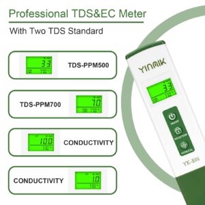 YINMIK pH Tester and TDS EC Tester Combo