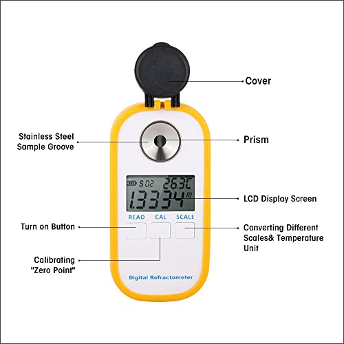 yise-O0615 New For Digital Refractometer Automotive Antifreeze Ethylene Propylene Glycol -2 Refractometer Freezing Cleaner Battery Refractometer