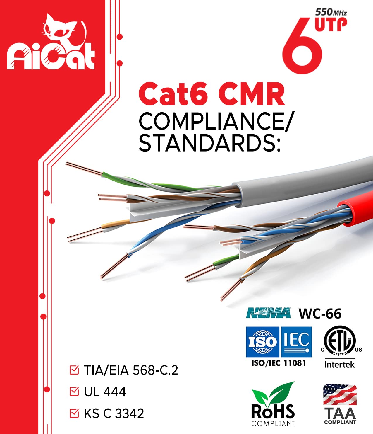 AiCat Cat6 Ethernet Cable 500ft - 23 AWG, CMR, ETL, Insulated Solid Bare Copper Wire Cat 6 Cable with Noise Reducing Cross Separator - 550MHZ / 10 Gigabit Speed Unshielded UTP LAN Cable (Blue)