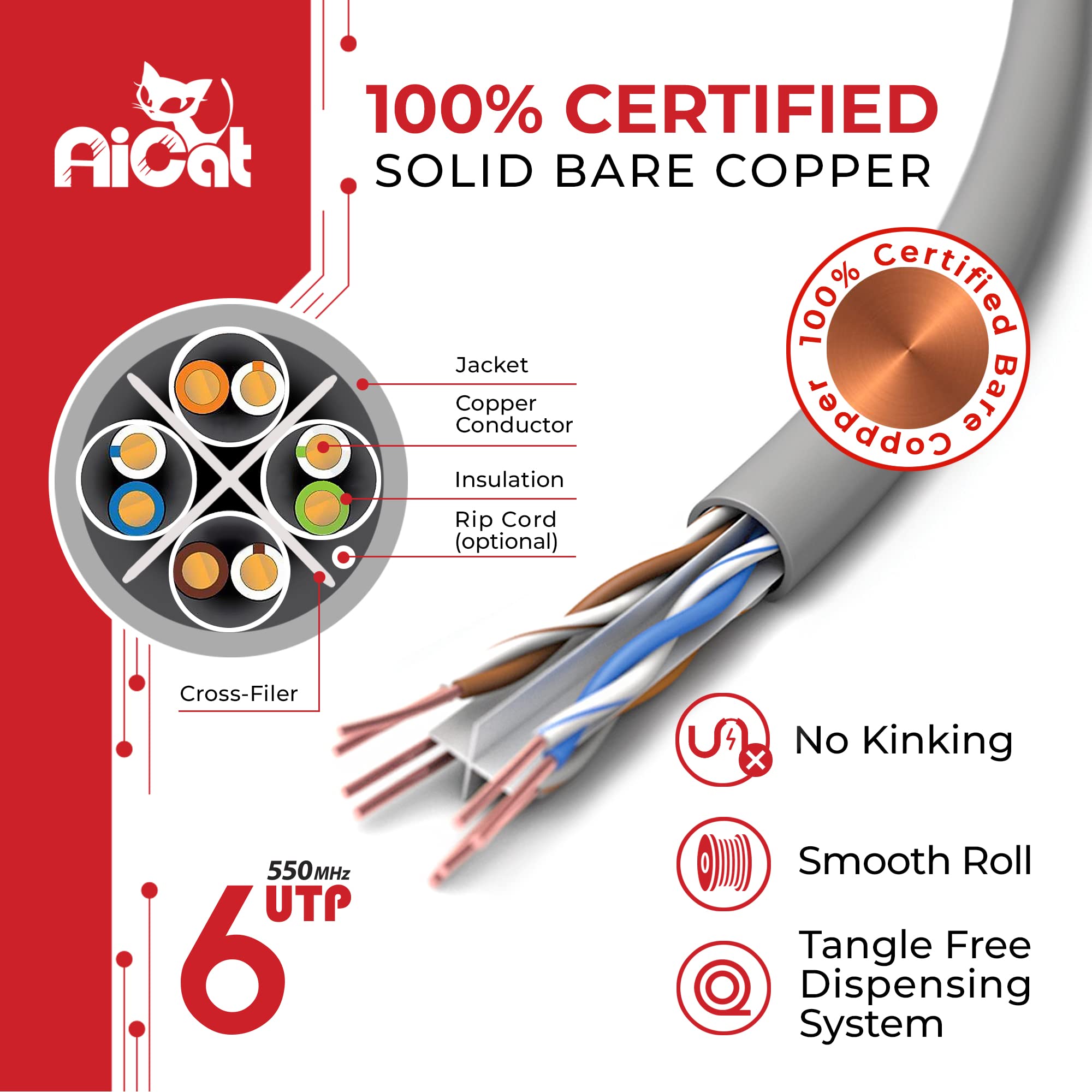 AiCat Cat6 Ethernet Cable 500ft - 23 AWG, CMR, ETL, Insulated Solid Bare Copper Wire Cat 6 Cable with Noise Reducing Cross Separator - 550MHZ / 10 Gigabit Speed Unshielded UTP LAN Cable (Blue)