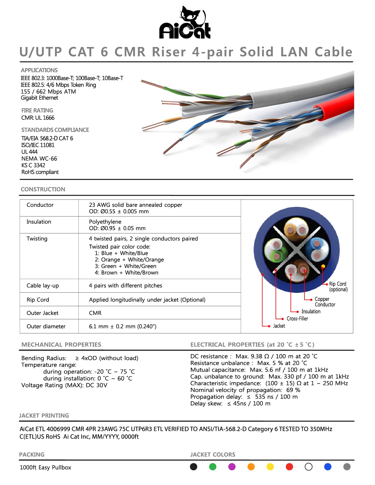 AiCat Cat6 Ethernet Cable 500ft - 23 AWG, CMR, ETL, Insulated Solid Bare Copper Wire Cat 6 Cable with Noise Reducing Cross Separator - 550MHZ / 10 Gigabit Speed Unshielded UTP LAN Cable (Blue)