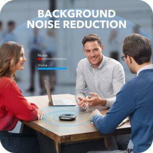 Anker PowerConf Bluetooth Speakerphone & AnkerWork SR500 Conference Speaker and Microphone with Deep Learning, 6 Mics, Enhanced Voice Pickup, 24H Call Time, AI Noise Cancellation