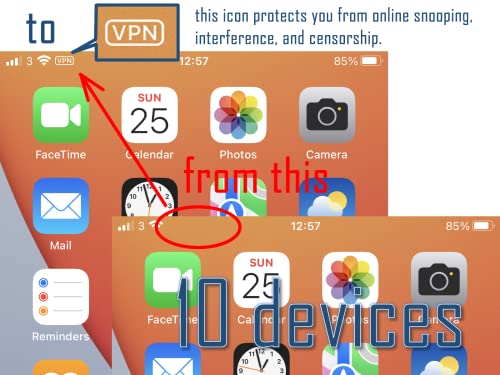 myOpenVPN Protect Your Privacy with Easy-To-Use Security VPN running on x86 Computer