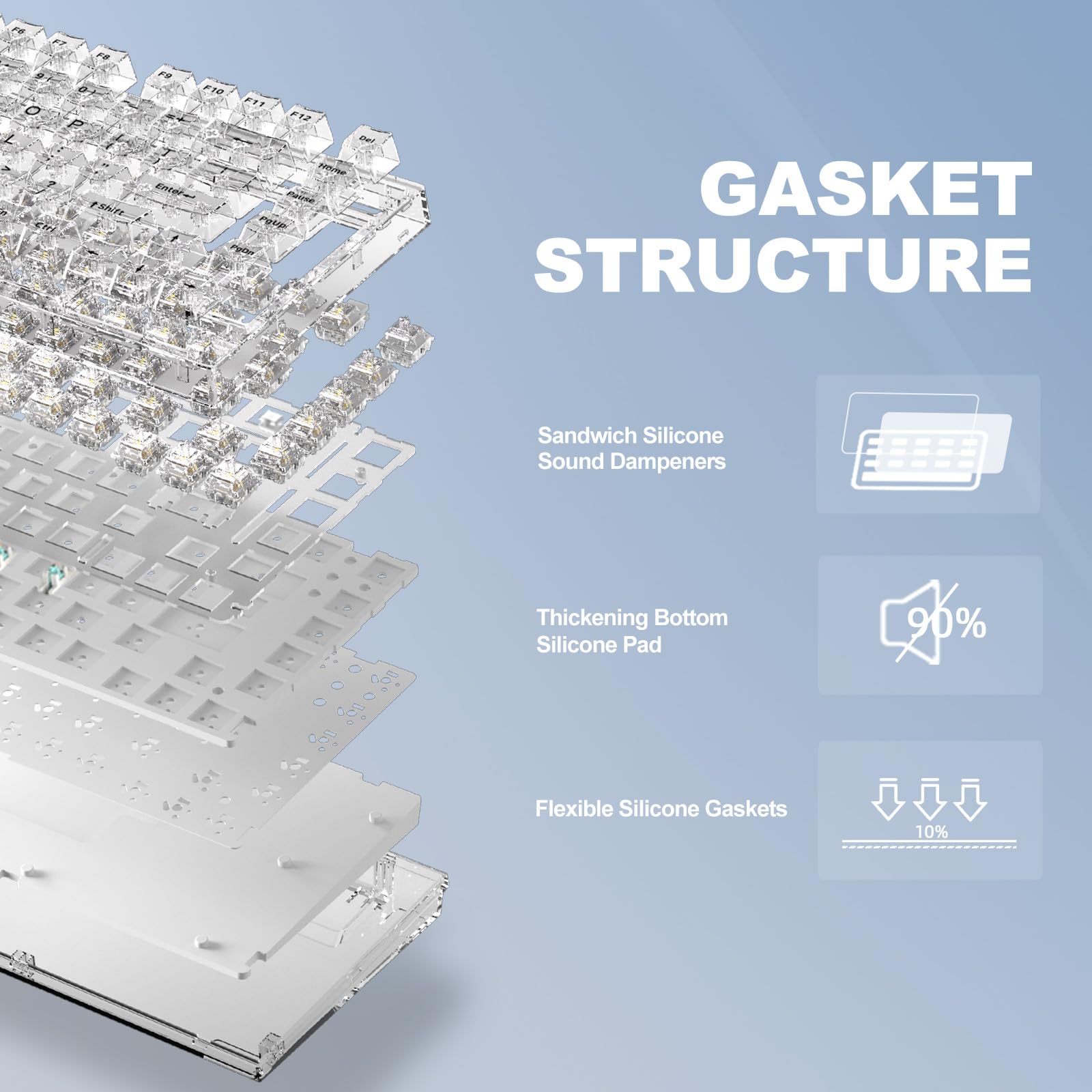 YUNZII X75 82 Key Hot Swappable Mechanical Keyboard with Transparent Keycaps, Gasket Mount 75 Keyboard, RGB Backlit Custom Gaming Keyboard for Windows/Mac (Crystal White Switch, Wired -White)