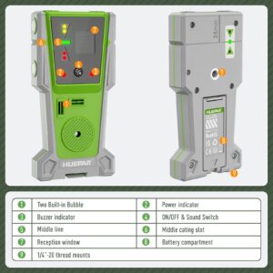 Huepar Laser Detector for Laser Level， Digital Laser Receiver for Green and Red Beam， Two-Sided LED Prompt and Magnet, Double Lamp & 90 dB Buzzer is Suitable for Bright and Noisy Environments-LR-8RG