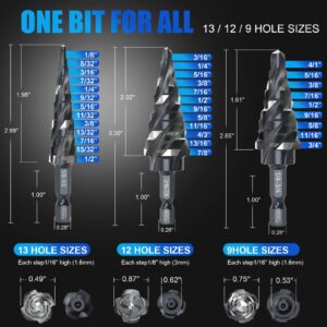 M35 Four Spiral Flute Step Drill Bit Set 1/8"-7/8"(3 pcs), 1/4" Hex Shank Drill for Working Metal, Impact Resistant M35 Cobalt Step Drill Bit, for Stainless Steel, Wood, Aluminum, Plastic