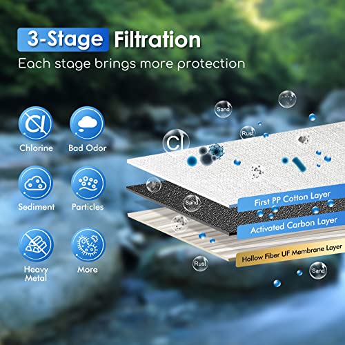 Easiestsuck 0.01μm Ultra-Filtration Water Filter Pump, Water Purification System for Hiking, Camping and Travel, Reduce up to 99% Chlorine