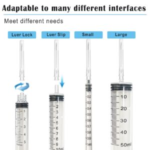 Careach 16Ga 1.5inch (100pcs) for Lab Dispensing Accessories, Individual Package