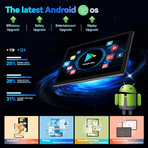 Latest Android 12 Tablet with 4G LTE Cellular,8GB RAM,256GB ROM, 1TB Expand,Octa Core,10.1 Inch 1920x1200 FHD IPS Screen,8000mAh Battery,5+13MP Dual Camera,Dual Sim Card Slot,2.4/5G WiFi,Bluetooth